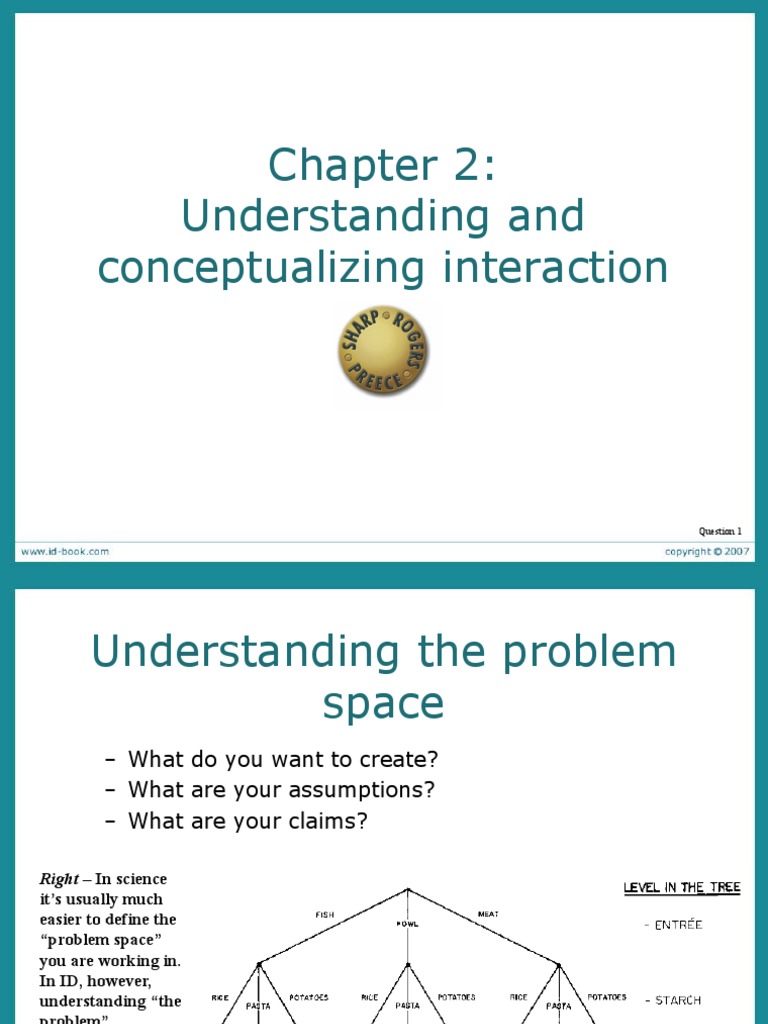 Chapter 2 ID2e Slides New | PDF | Graphical User Interfaces | System Chapter 2 ID2e Slides New | PDF | Graphical User Interfaces | System