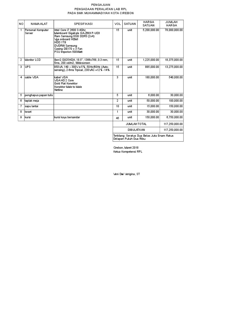 RAB Alat Praktikum SMK | PDF