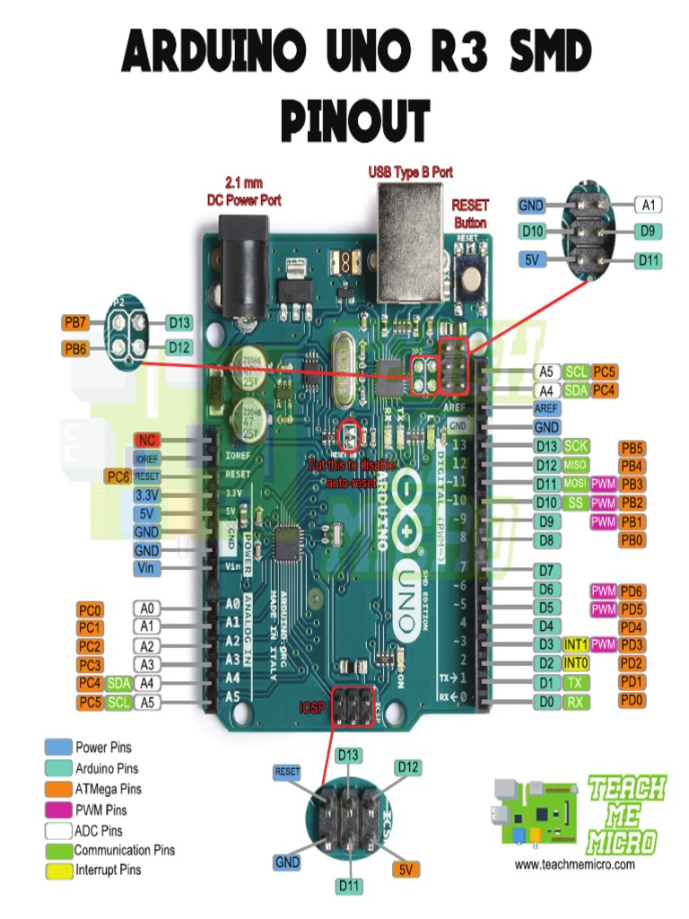 Arduino UNO Pinout PDF | PDF