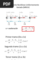 Graficas Mru - Mruv - Formulas | PDF