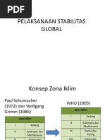 Validasi Proses Protokol Validasi Proses Primason Cream | PDF
