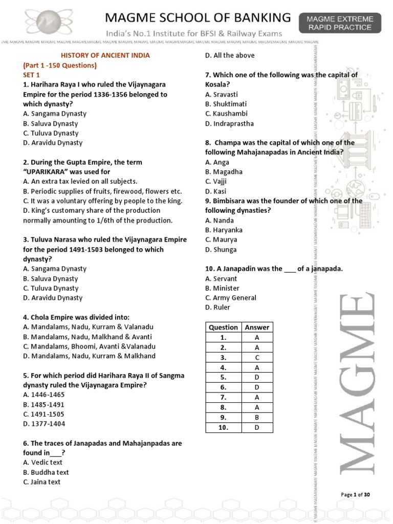 Ancient India History Quiz: 150 Questions | PDF | Ashoka | Vedas