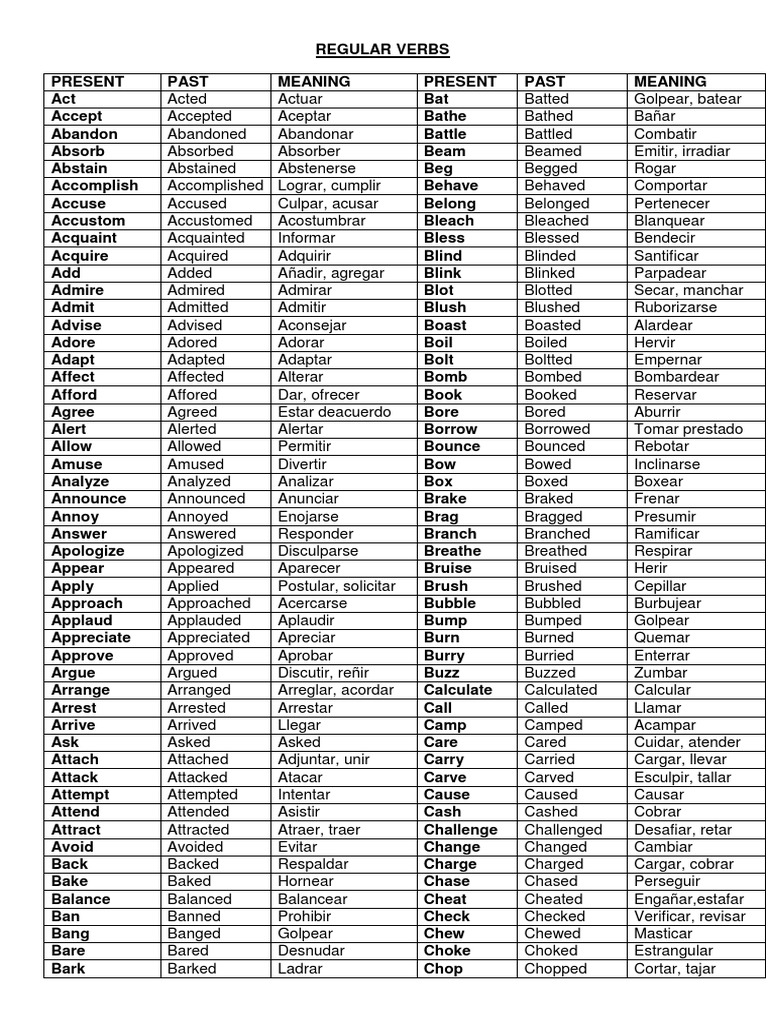 Regular Verbs Past Tense | PDF