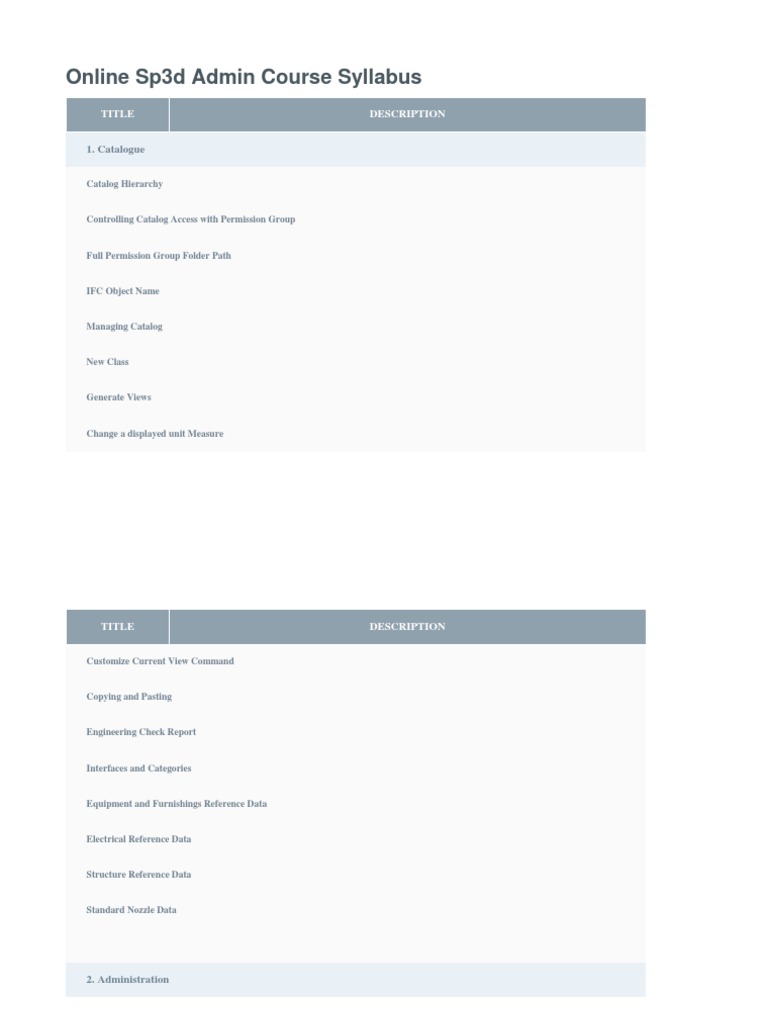 Online Sp3d Admin Course Syllabus Overview | PDF | Application Programming Interface | C Sharp ...
