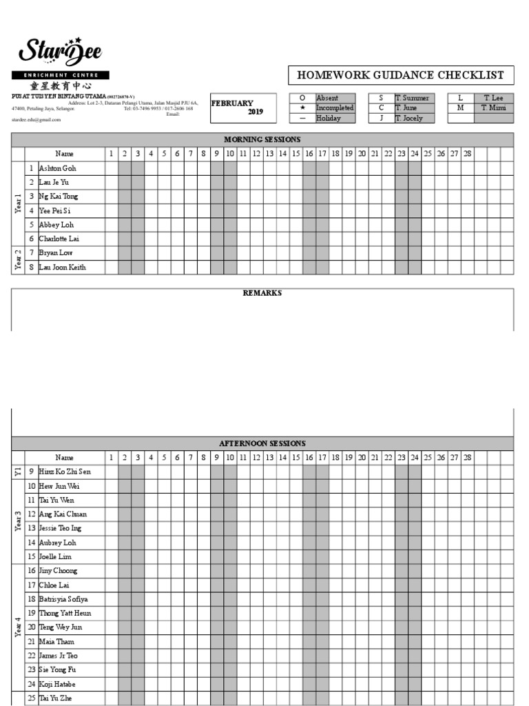 Homework Guidance Checklist | PDF