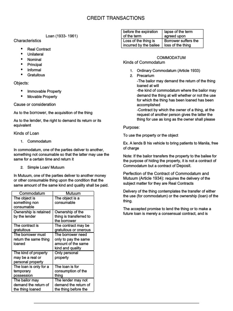 Credit Reviewer | PDF | Usury | Loans