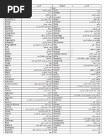 Dari | PDF | Afghanistan | Languages Of Central Asia