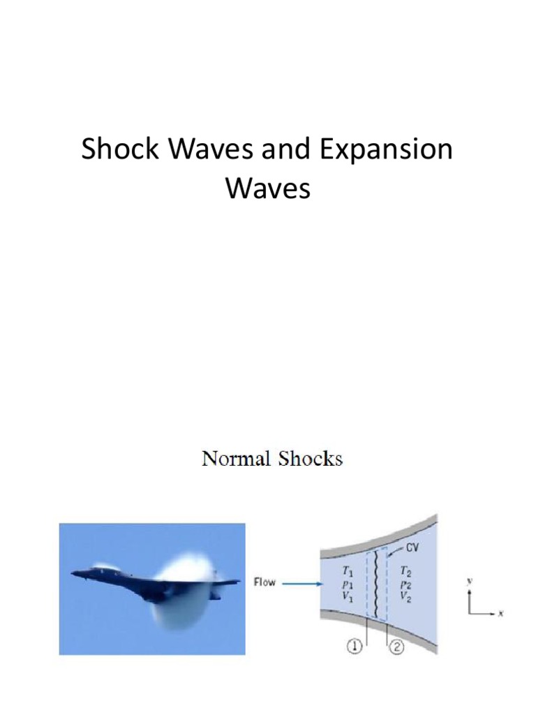 5-1 Shock Waves and Expansion Waves | Shock Wave | Mach Number
