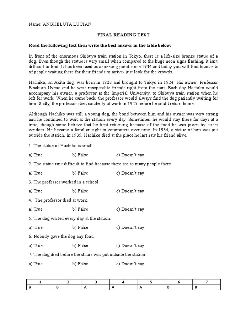 Final Reading Test Read The Following Text Then Write The Best Answer ...