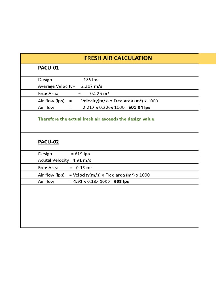 Fresh Air Calculation | PDF