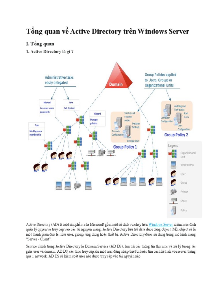 Tổng Quan Về Active Directory Trên Windows Server | PDF