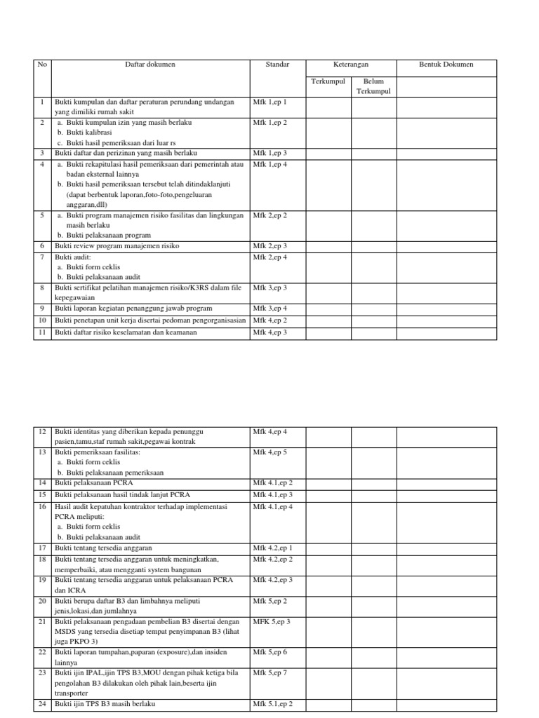 Bentuk Dokumen (1) .MFK | PDF