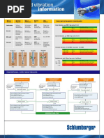 Din 7168 | PDF | Engineering Tolerance | Minute And Second Of Arc
