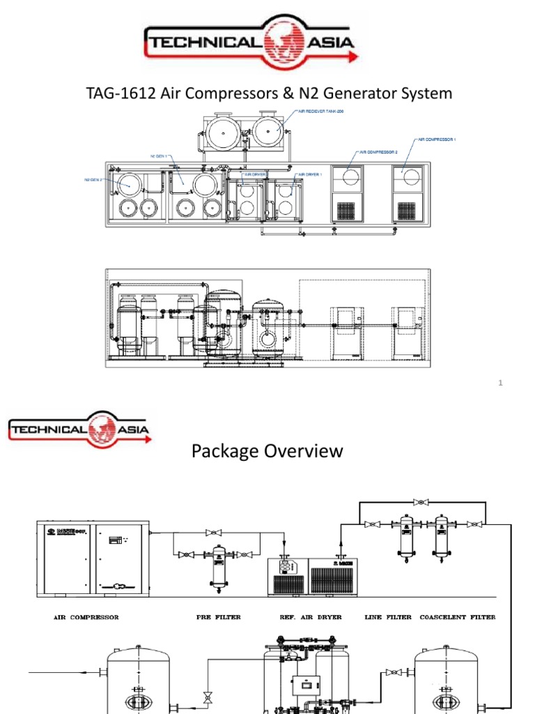 TAG-1612 Air Compressor System | PDF | Atmosphere Of Earth | Oxygen