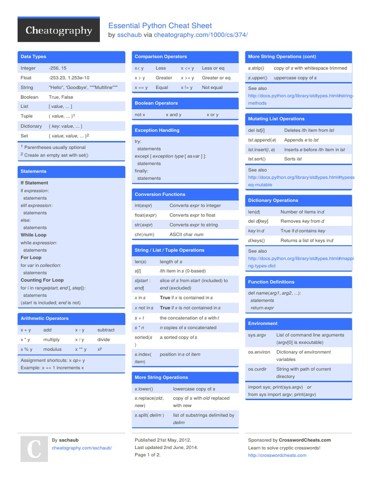 Begginers Python Cheat Sheet Essentials Pdf Pdf Boolean Data Type Computer Programming