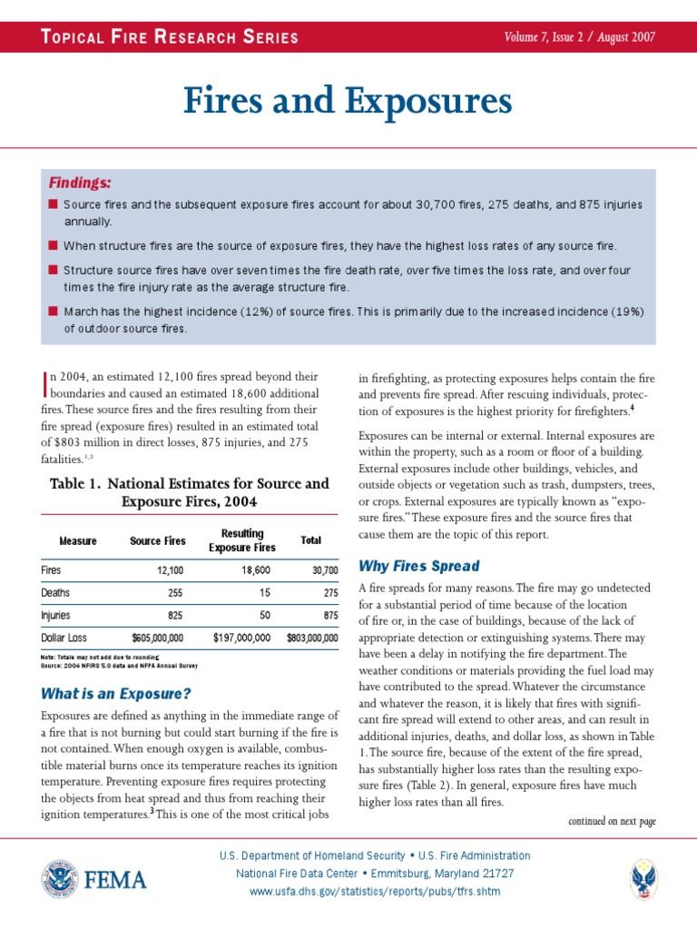 Fires and Exposures: An Analysis of Source Fires and Resulting Exposure ...