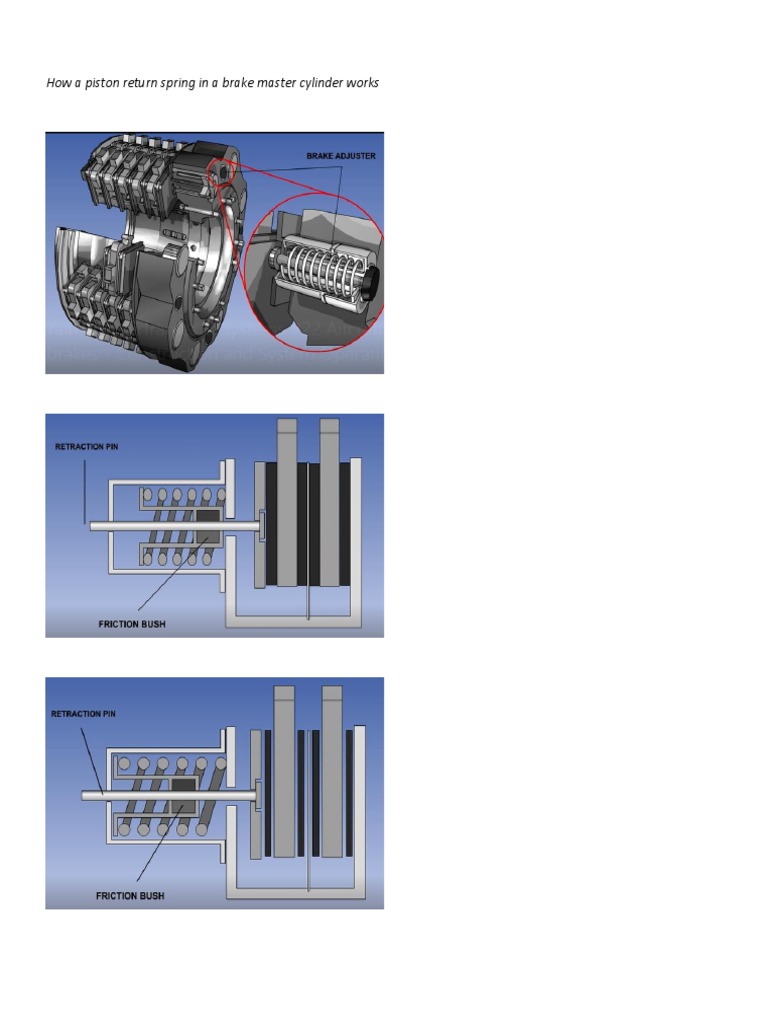 How A Piston Return Spring in A Brake Master Cylinder Works | PDF