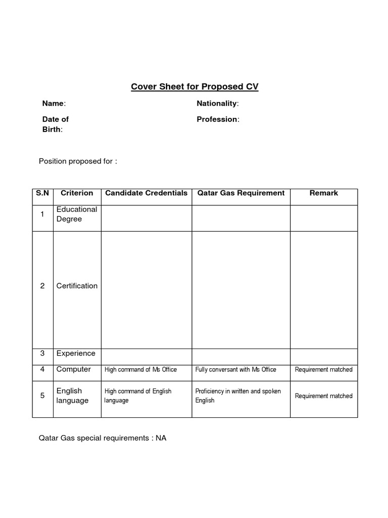 Cover Sheet For Proposed CV: Name: Nationality: Date of Birth ...