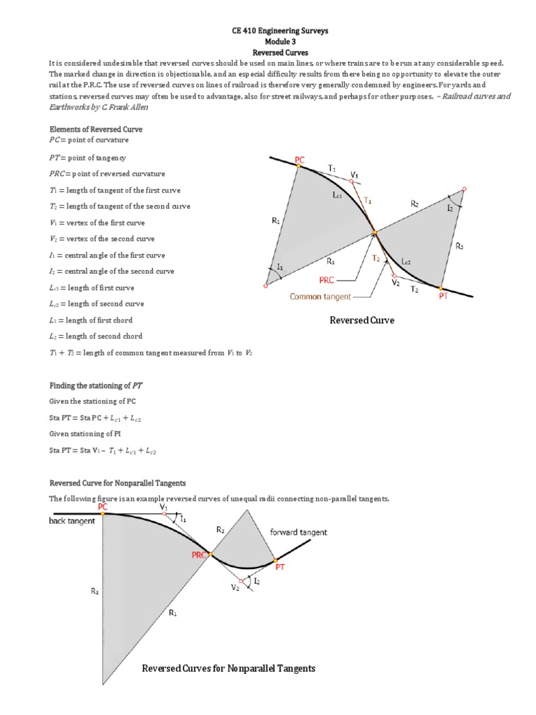 Design Considerations and Calculations for Reversed Curves | PDF ...