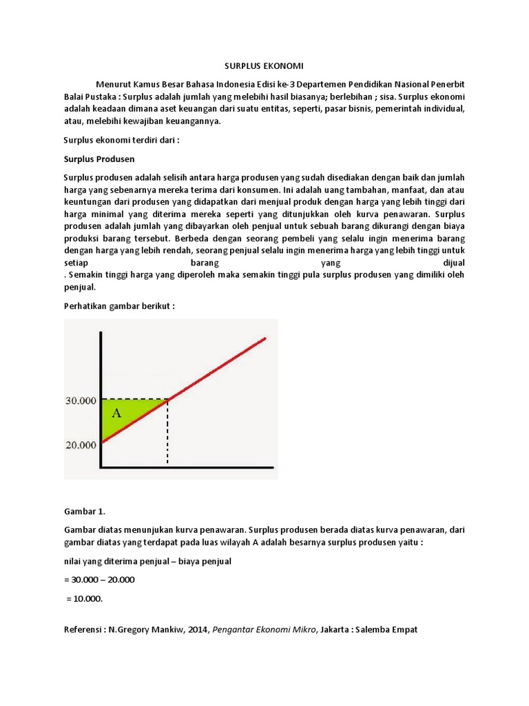 Surplus Ekonomi | PDF