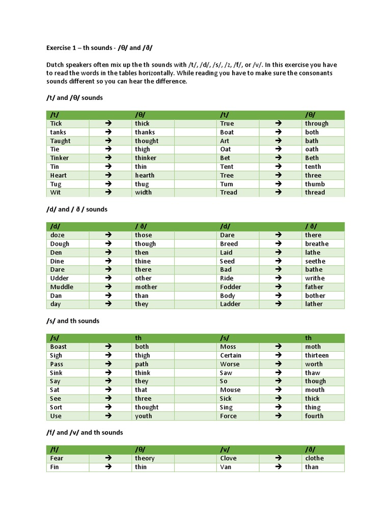 Exercises Guidebook 2 | PDF