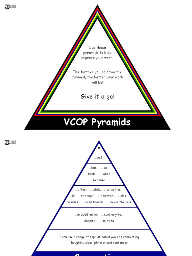 VCOP Pyramids Individual | PDF | Grammar | Syntax