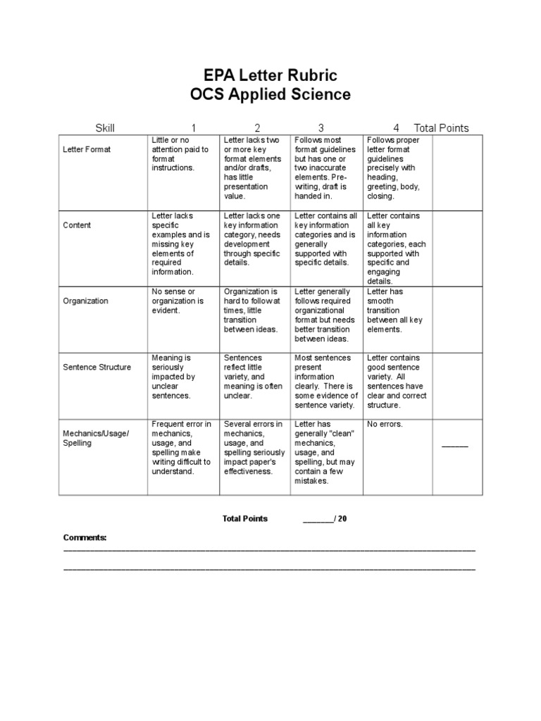 Epa-Letter Rubric | PDF | Rubric (Academic) | Information