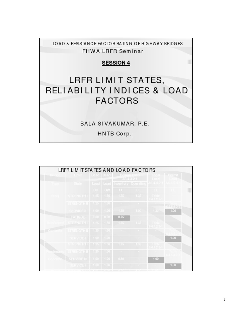 LRFR Limit States, Reliability Indices & Load Factors | PDF | Fatigue ...