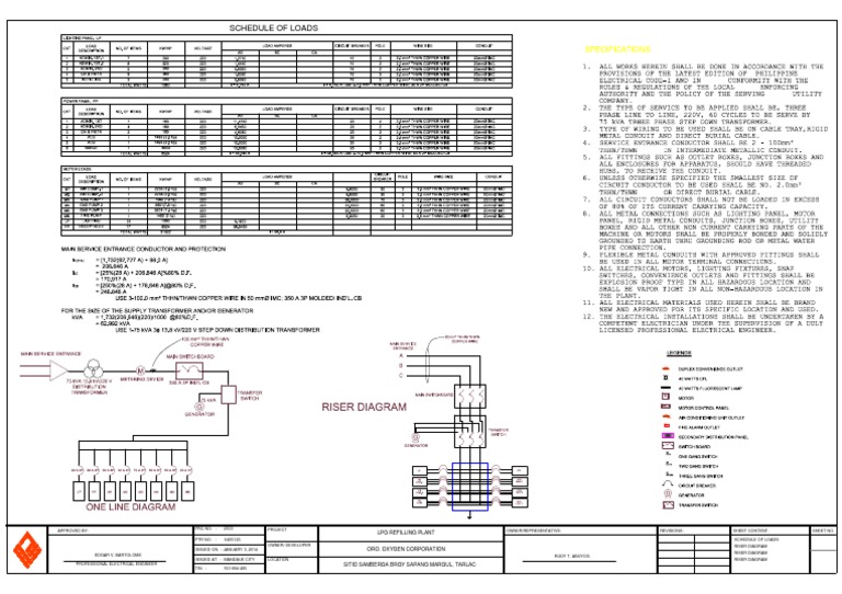 Mechanical Plan | PDF