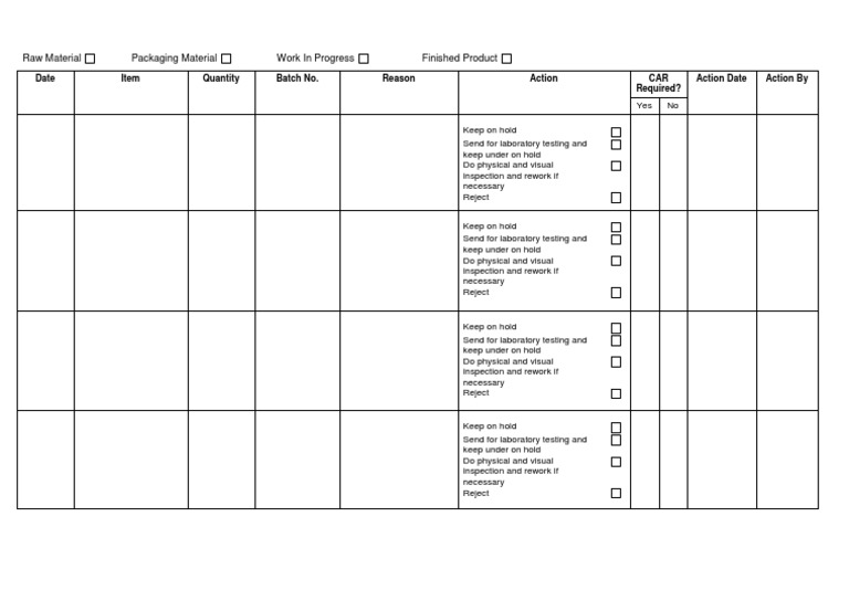 Raw Material Packaging Material Work in Progress Finished Product | PDF ...