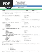 Creative Writing Melcs | PDF | Poetry | Learning