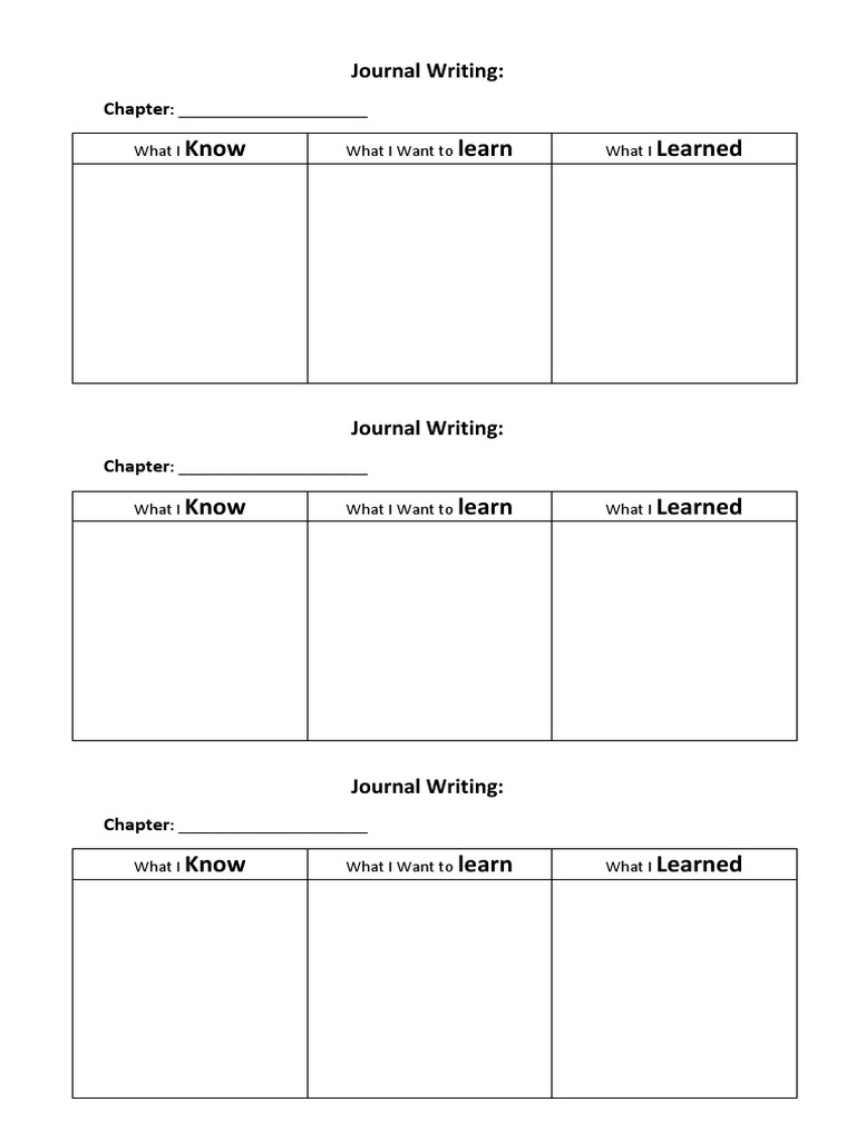 Journal Writing | PDF | Career & Growth