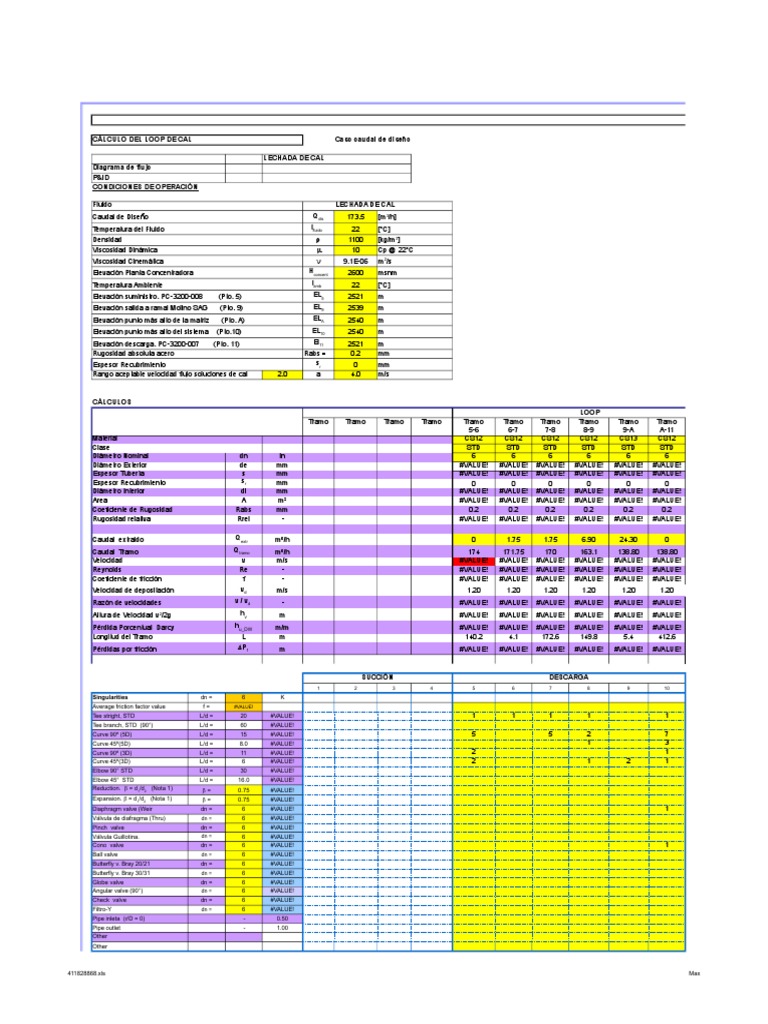 Cálculo Del Loop de Cal Caso Caudal de Diseño Lechada de Cal Diagrama de Flujo P&Id Condiciones ...