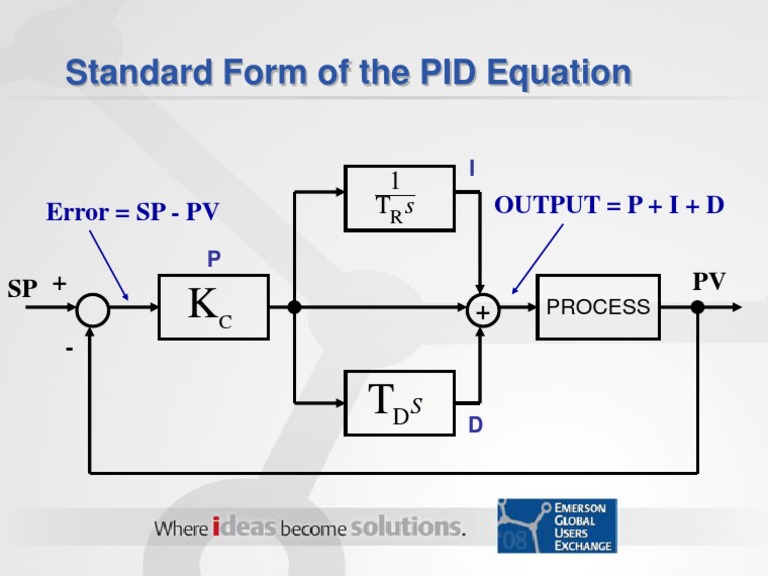 Standard Form of The PID Equation: Error SP - PV Output P + I + D | PDF