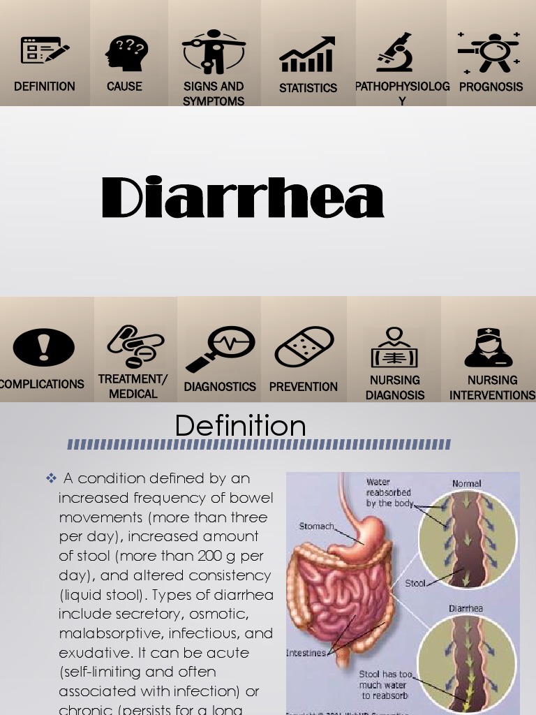 Diarrhea: Cause Signs and Symptoms Pathophysiolog Y Prognosis ...