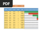 Safety File Index | PDF