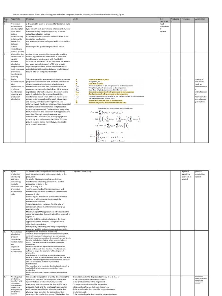 Joint Production Maintenance Models | PDF | Scheduling (Production Processes) | Mathematical ...