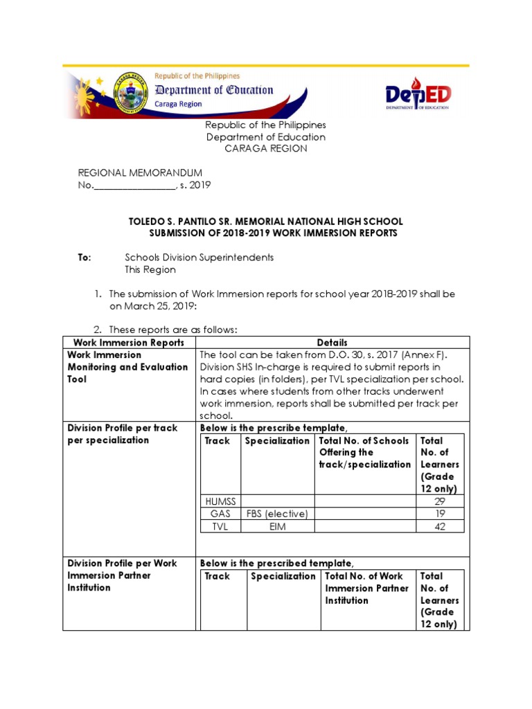 2019 Work Immersion Reports | PDF | Learning