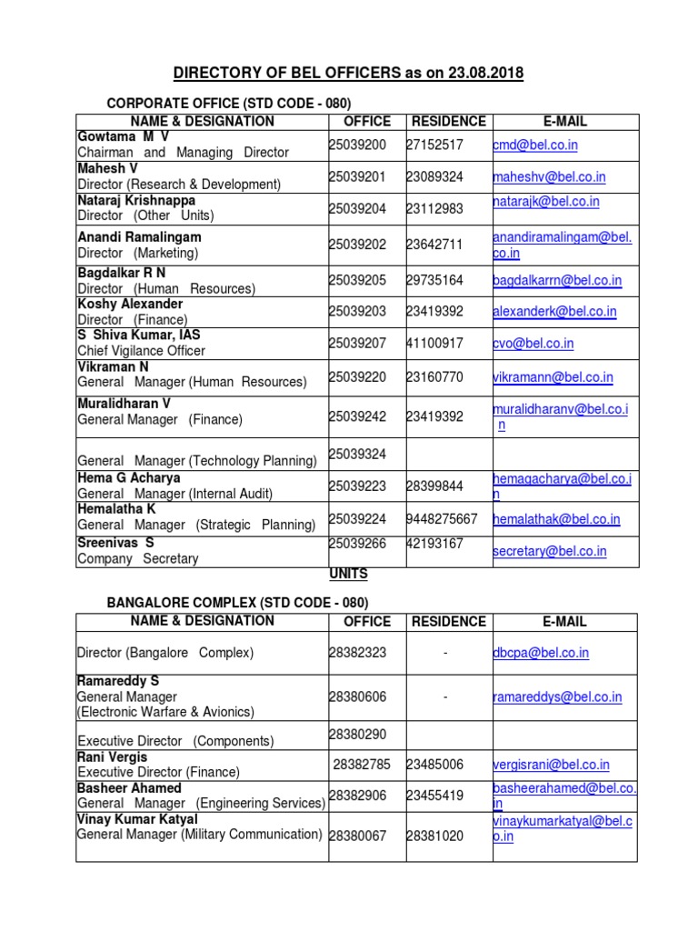 Directory of BEL Officers and Employees 27 8 18 PDF | PDF | Business