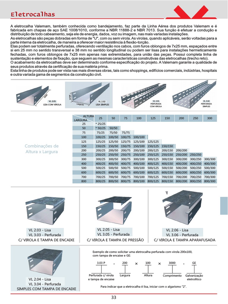 Eletrocalha PDF | PDF | Natureza