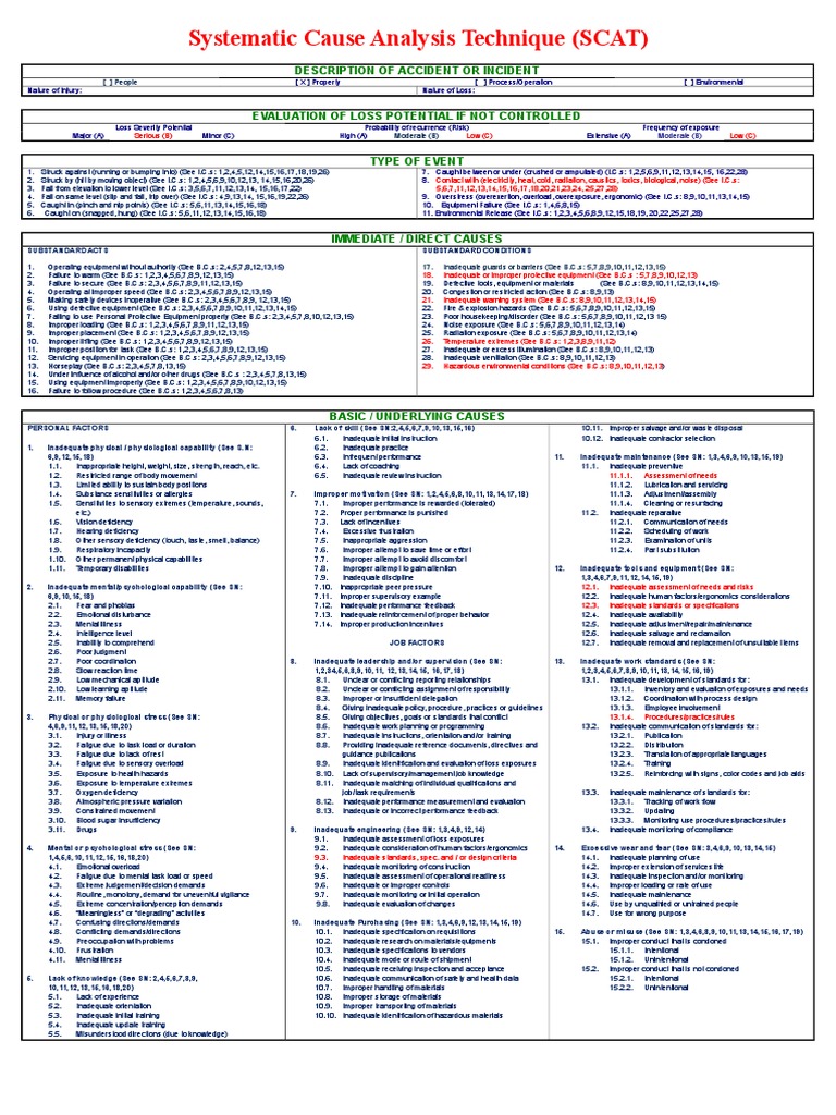 Systematic Cause Analysis Technique SCAT | PDF | Human Factors And Ergonomics | Perception
