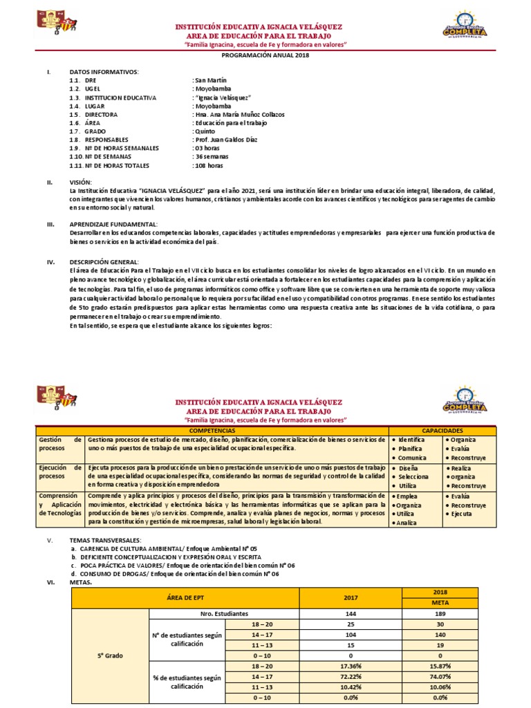 Programación Anual Ept 5to 2018 | PDF | Scratch (lenguaje de programación) | Microsoft