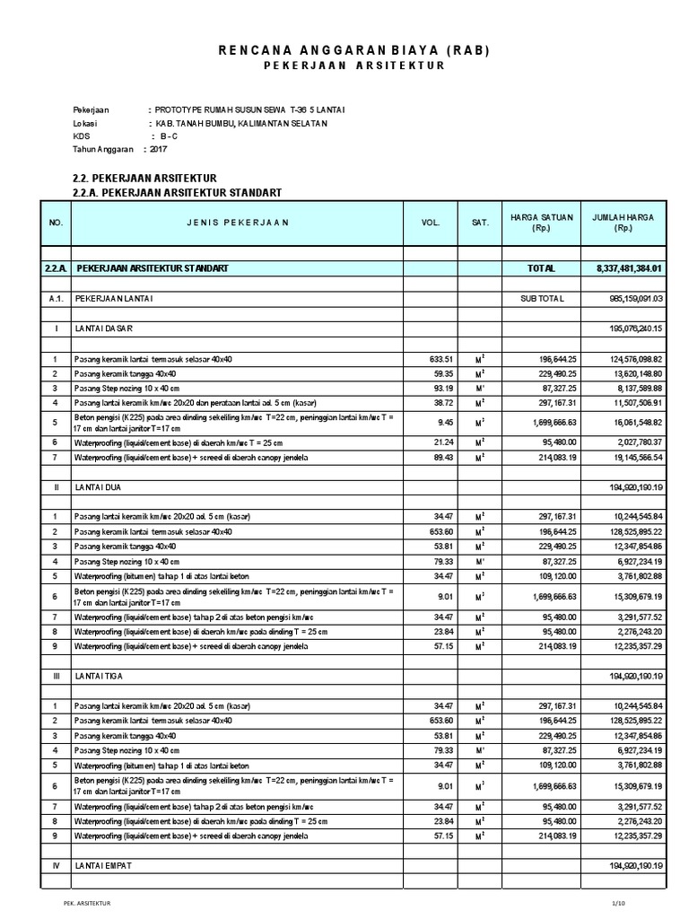 Rencana Anggaran Biaya (Rab) : Pekerjaan Arsitektur | PDF ...