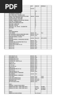 Society Redevelopment Guideline | PDF | Architect | Specification ...