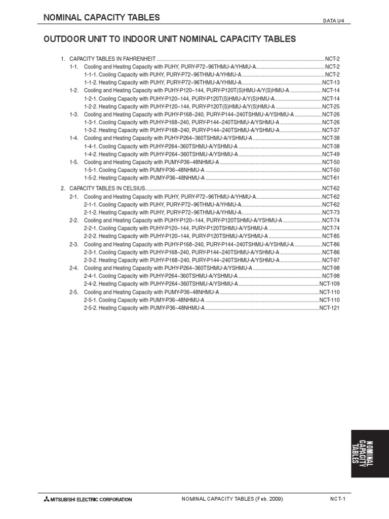 Nominal Capacity Tables Outdoor Unit To Indoor Unit Nominal Capacity ...
