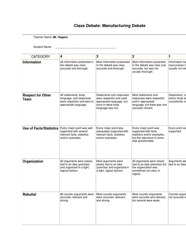 Class Debate Rubric | PDF | Argument | Justification