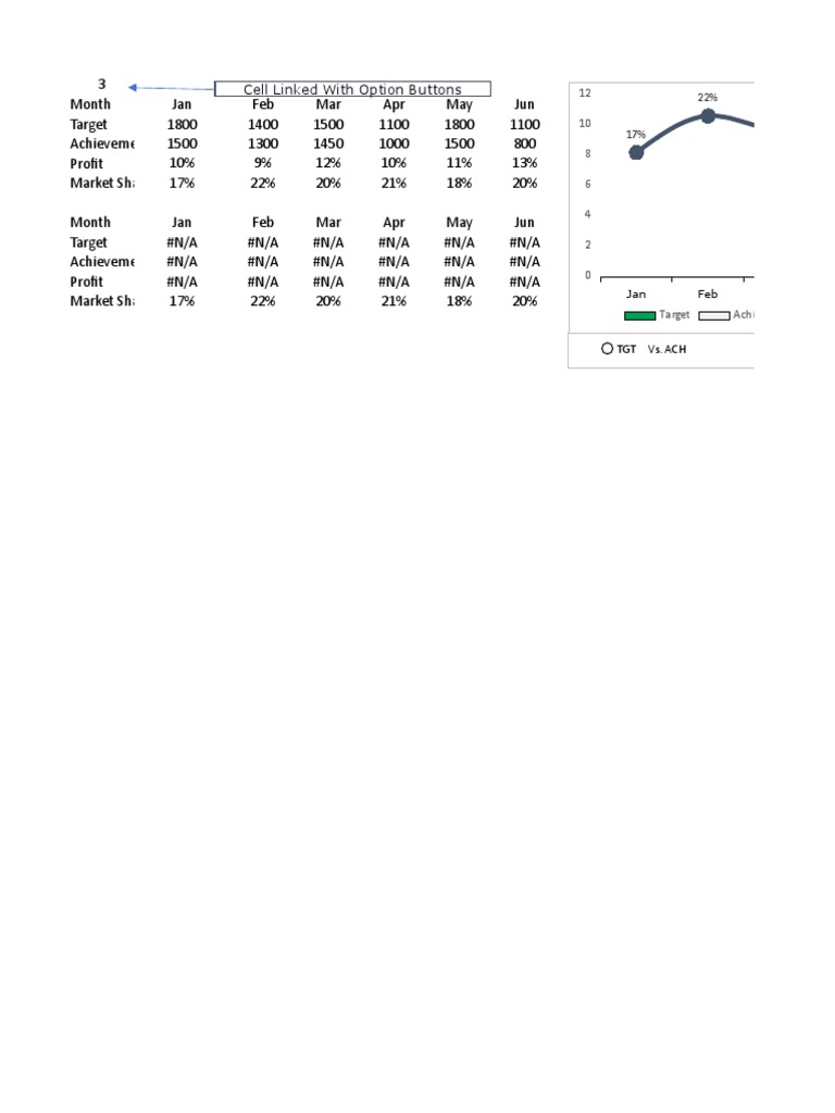 Interactive Excel Chart Test | PDF