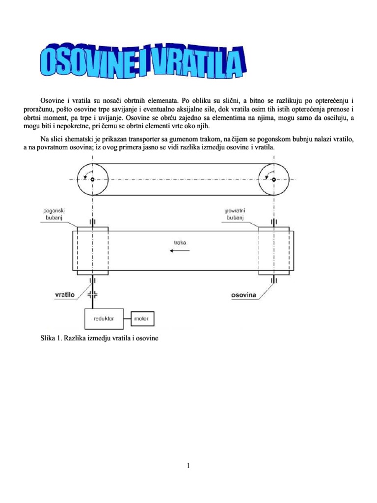 Vratila I Osovine PDF | PDF