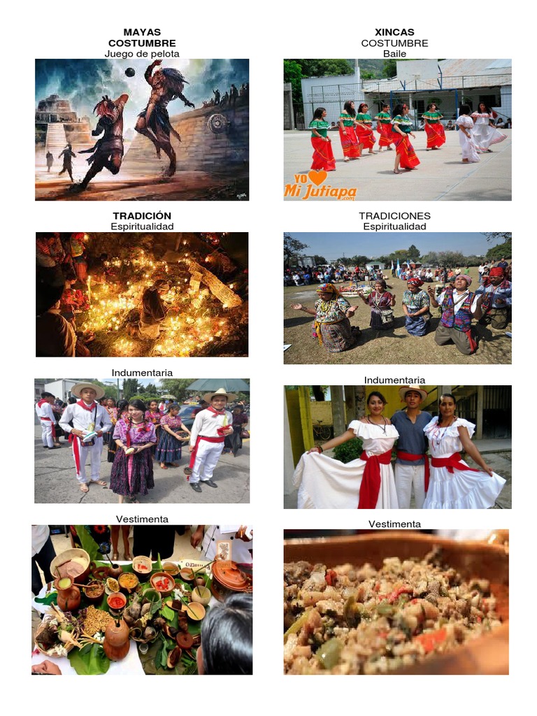 4 Elementos de La Cultura Maya, Xinca, Garifuna y Ladina | PDF ...