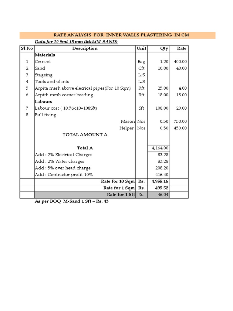 Rate Analysis | PDF | Horticulture And Gardening | Building Materials